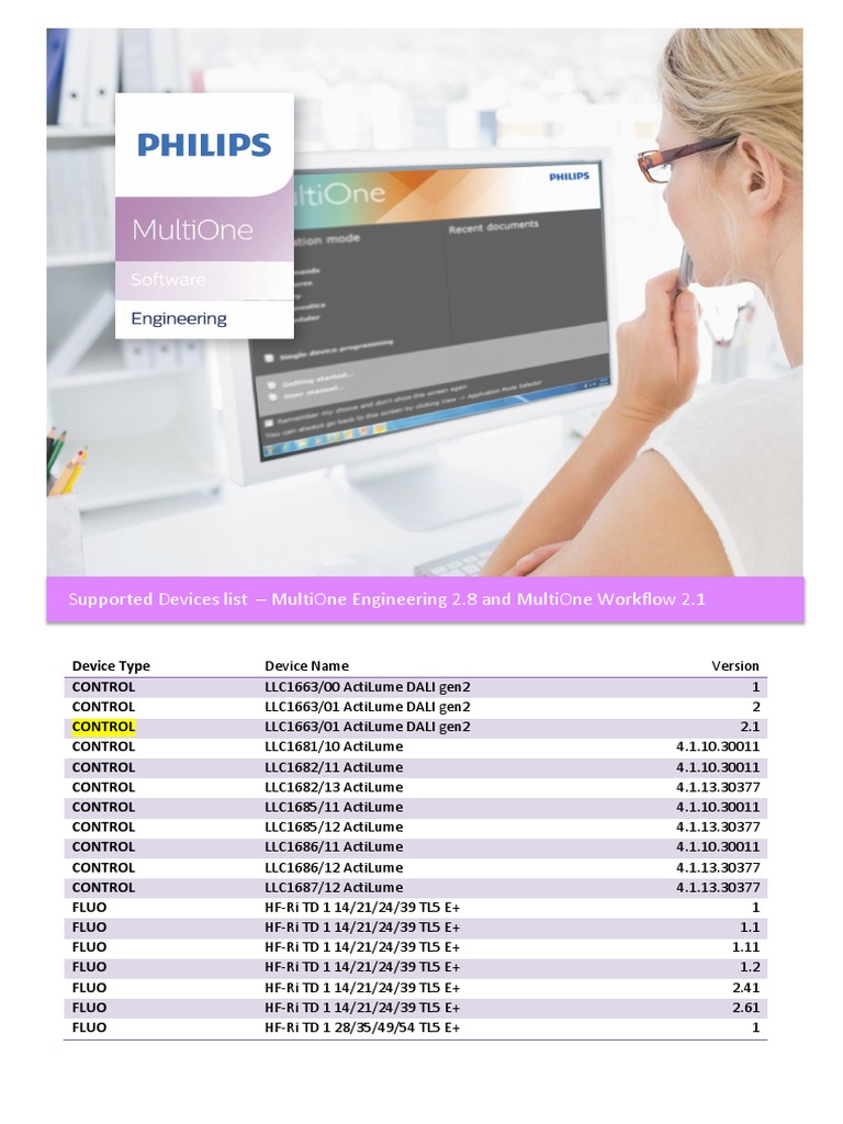 Supported Device List Version2.8 2015 | PDF