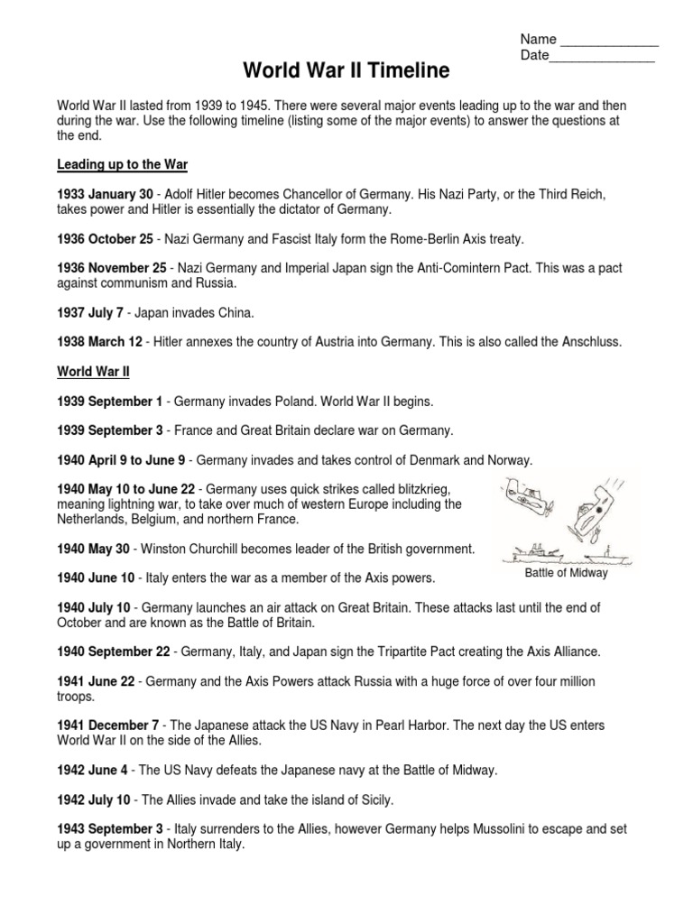 World War II Timeline Worksheet | PDF | World War II | Axis Powers
