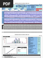 Hoshin Kanri Bowling Chart Template | PDF | Business