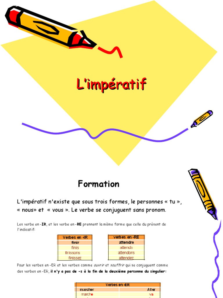 L'Impératif en Français : Guide Complet | PDF