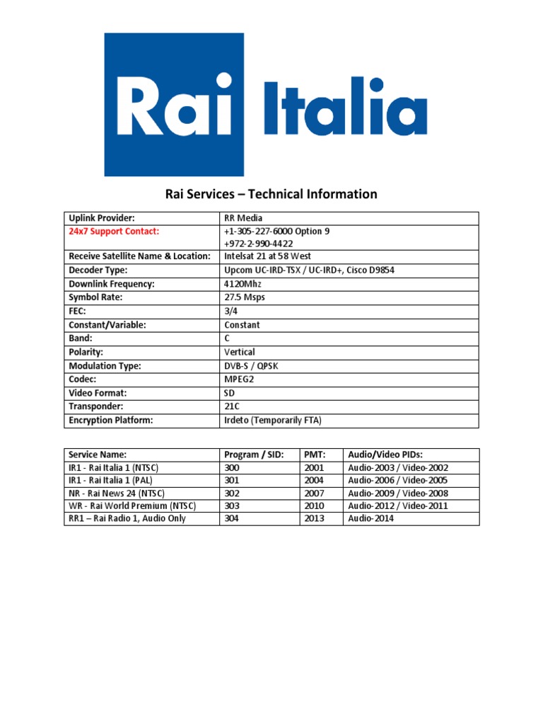 Rai Services - Technical Information: 24x7 Support Contact | PDF ...