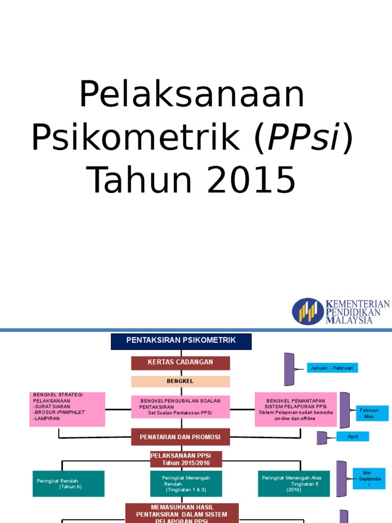 Panduan Pelaksanaan Psikometrik | PDF