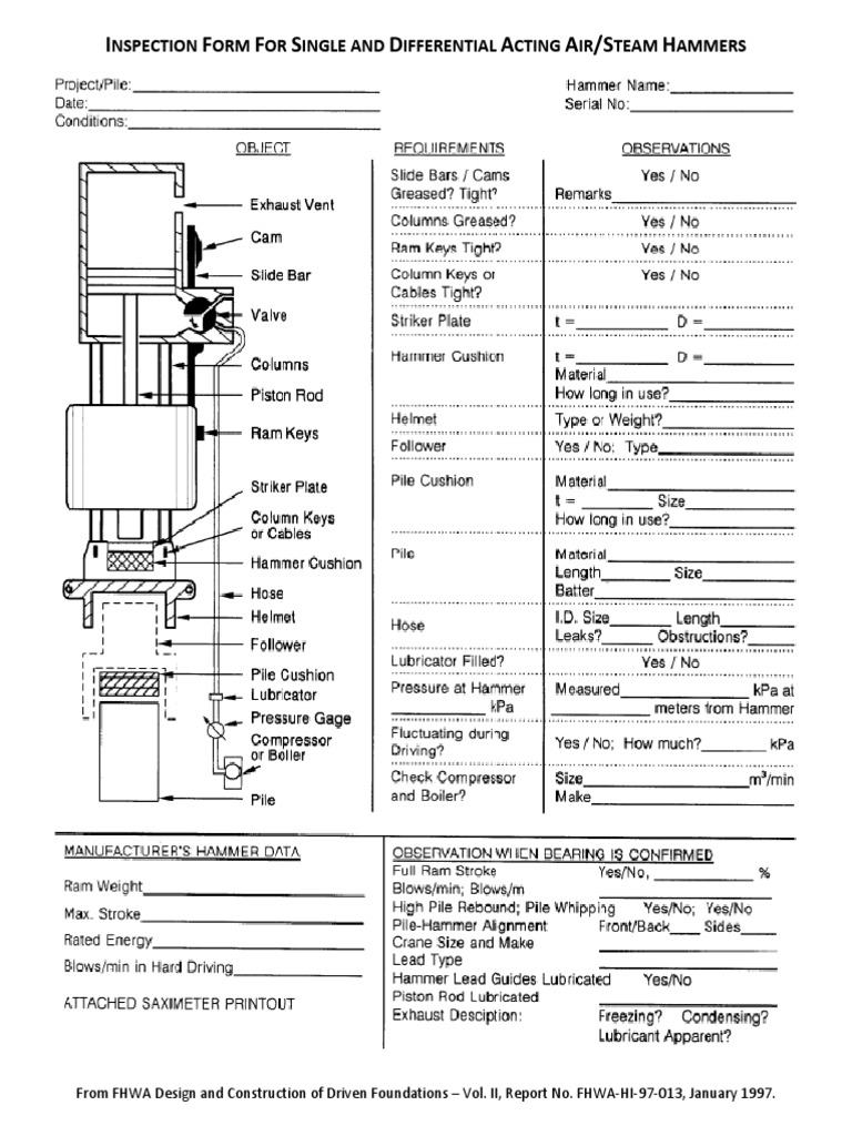 Pile Driving Inspection Forms Guide | PDF | Home & Garden
