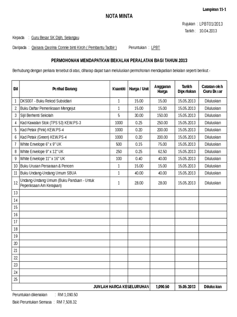 Nota Minta PCG Pendidikan Islam | PDF