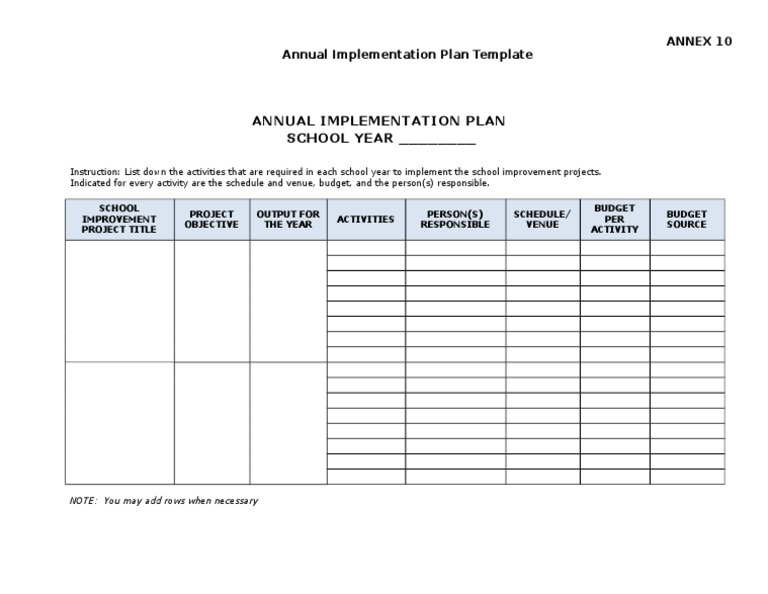 SIP Annex 10 - Annual Implementation Plan Template | PDF