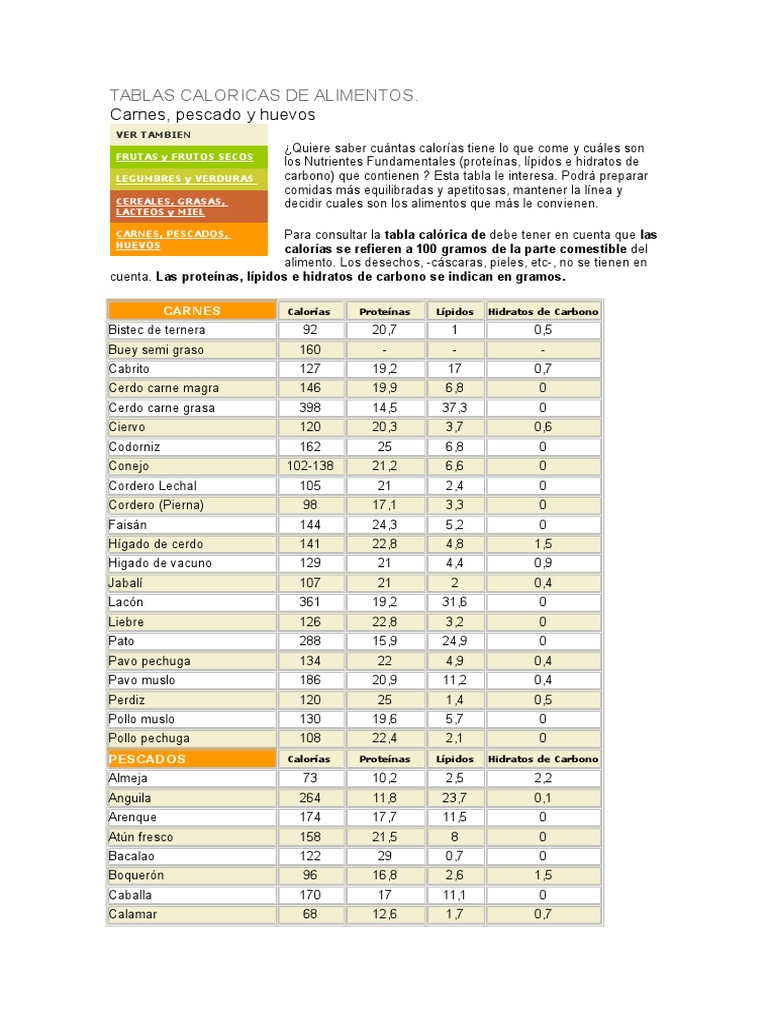 Tablas Caloricas De Alimentos Legumbre Carne