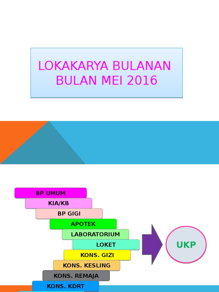 Lokbul Ukp Juli | PDF