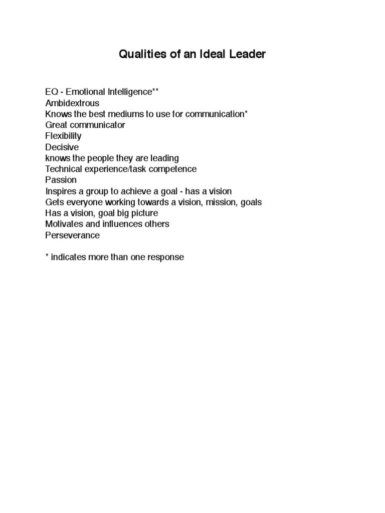 Qualities of An Ideal Leader | PDF