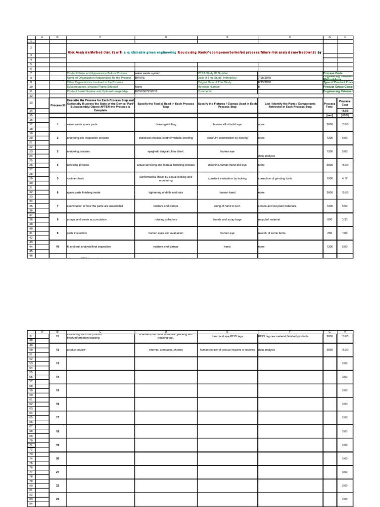 Bwws Pfra | PDF | Radio Frequency Identification | Risk Management