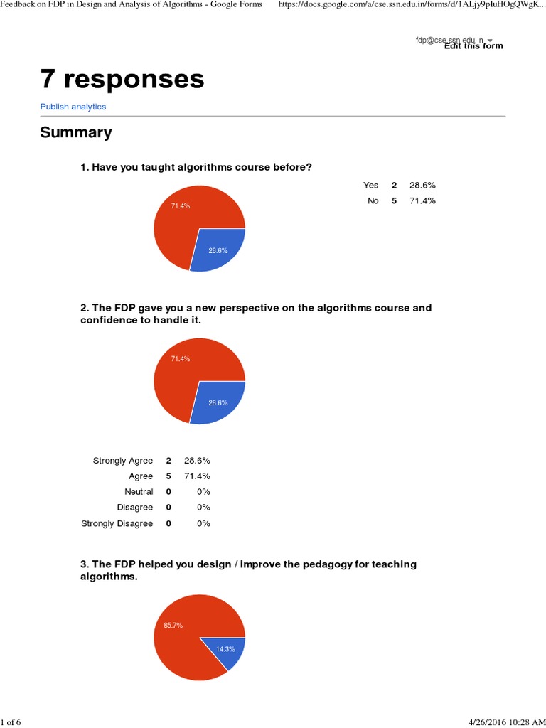 FDP Feedback | Teaching | Educational Psychology