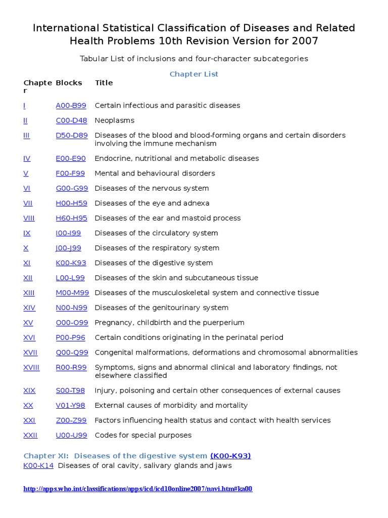 International Statistical Classification of Diseases and Related Health ...