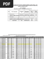 PWD Bill Format | PDF | Payments | Soil