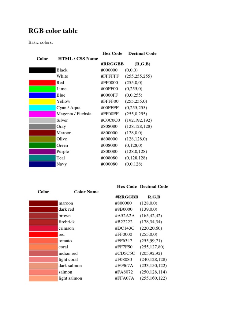 RGB Color Table | PDF | Light | Qualia