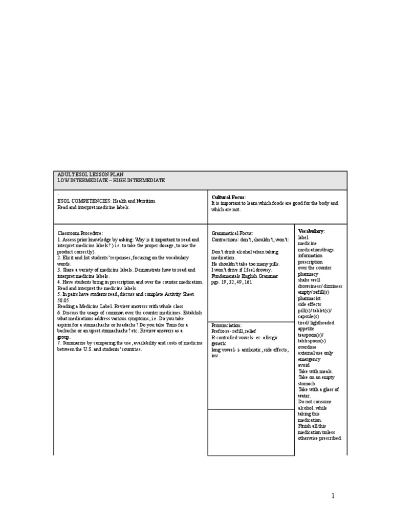 Reading and Interpreting Medicine Labels | PDF | Over The Counter Drug ...