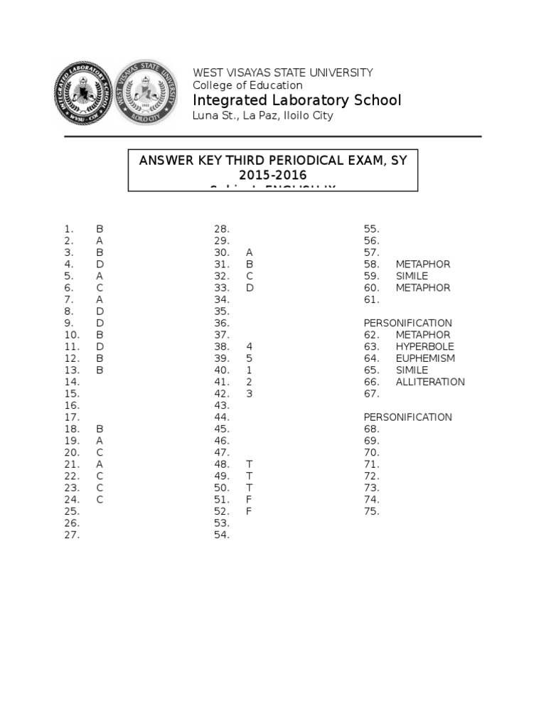 Integrated Laboratory School: Answer Key Third Periodical Exam, Sy 2015 ...