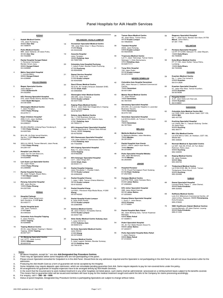 AIA Panel Hospitals Guide | PDF