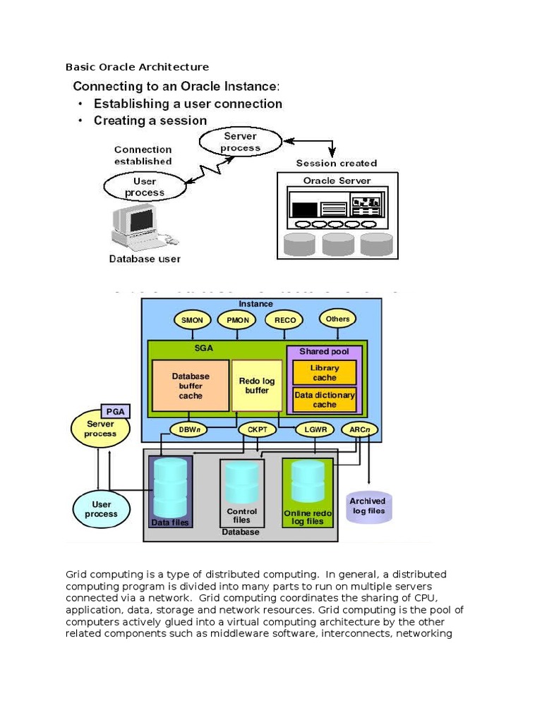 Oracle Architecture | PDF