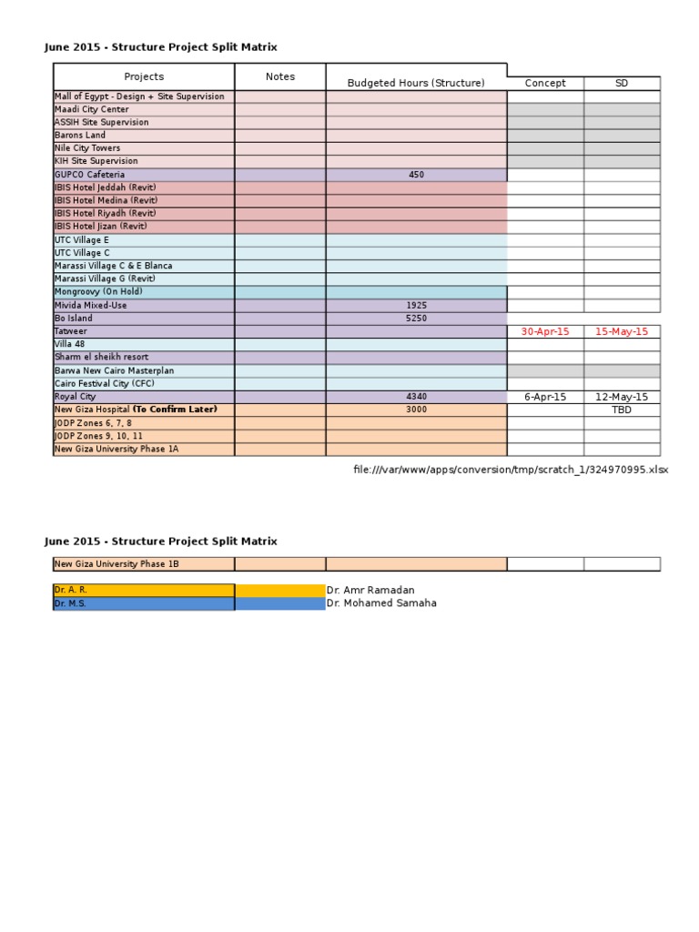 Structure Projects Split Matrix Rev4 | PDF