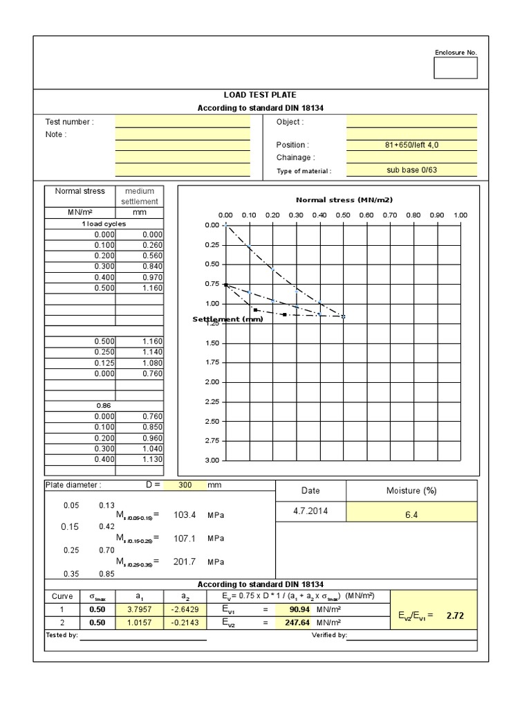 Plate Load Test DIN 18134 Ev1Ev2_LAb Form
