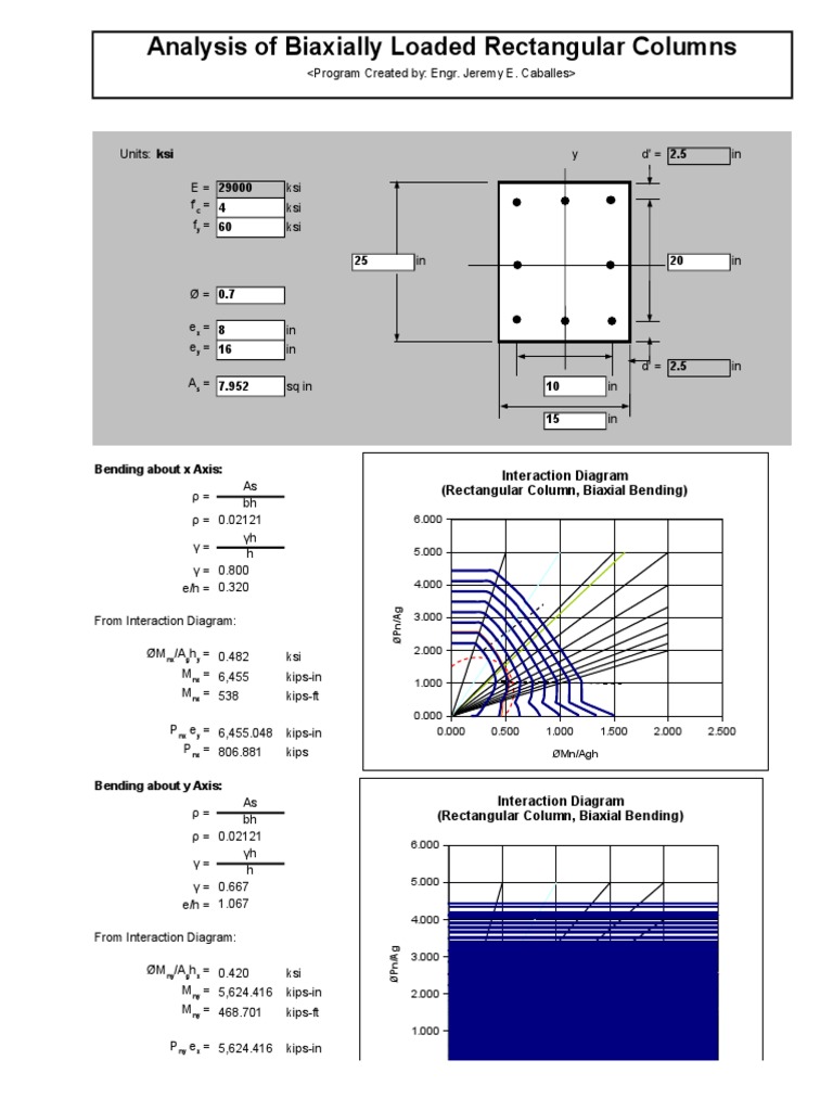 Column Design Rectangular Columns (Biaxial Bending) | PDF | Teaching ...