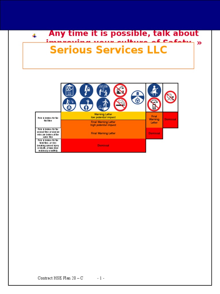 SAMPLE HSE Plan | PDF | Audit | Hygiene