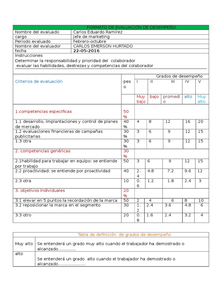 Evidencia 4 Formato de Evaluación de Desempeño | PDF