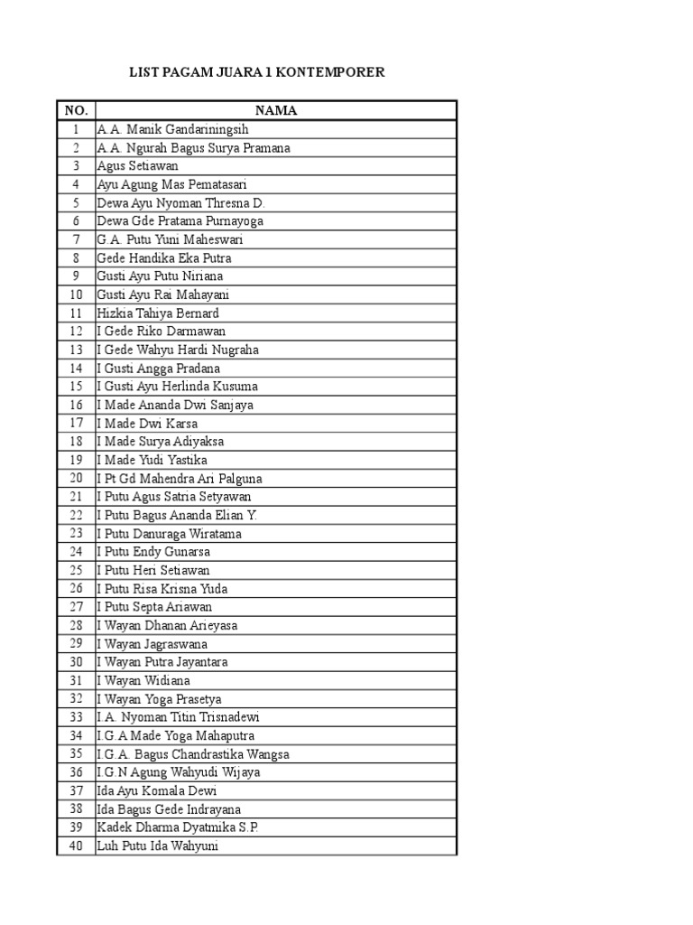 List Piagam Juara 1 Kontemporer | PDF