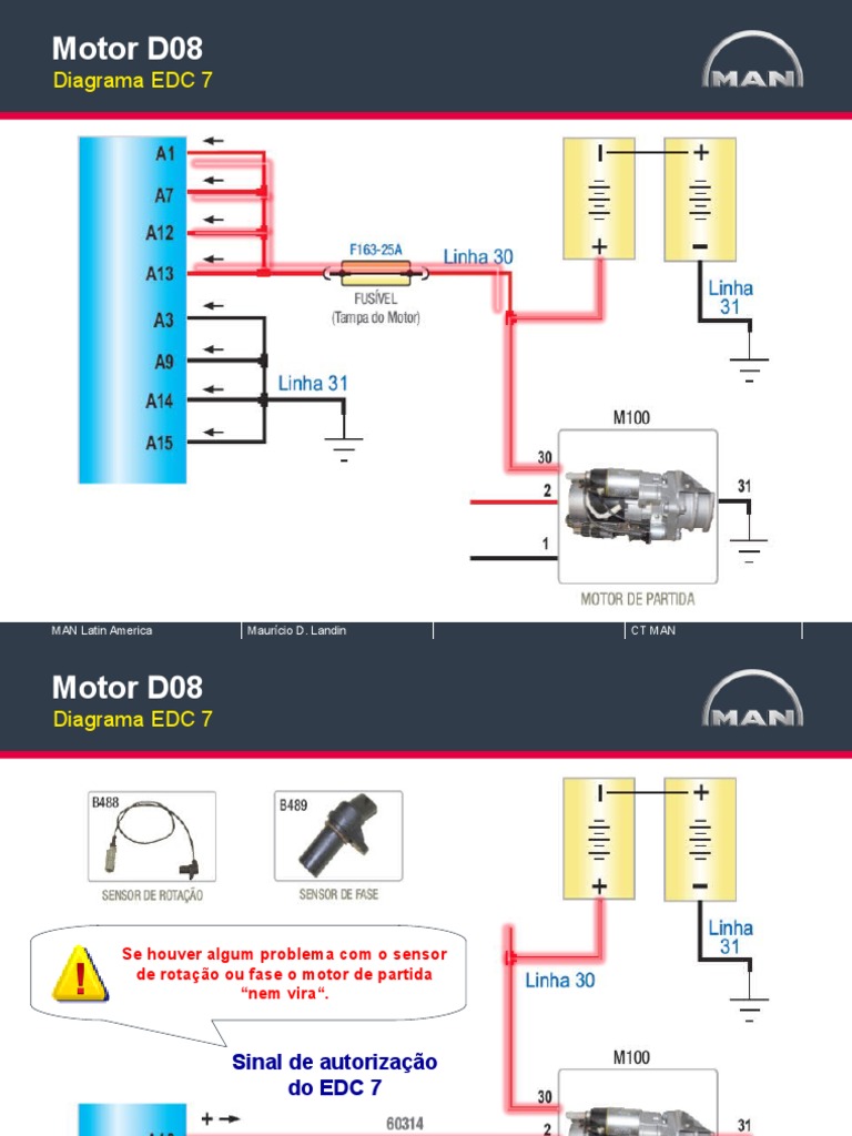 Diagrama Circuito Man D 08 | PDF