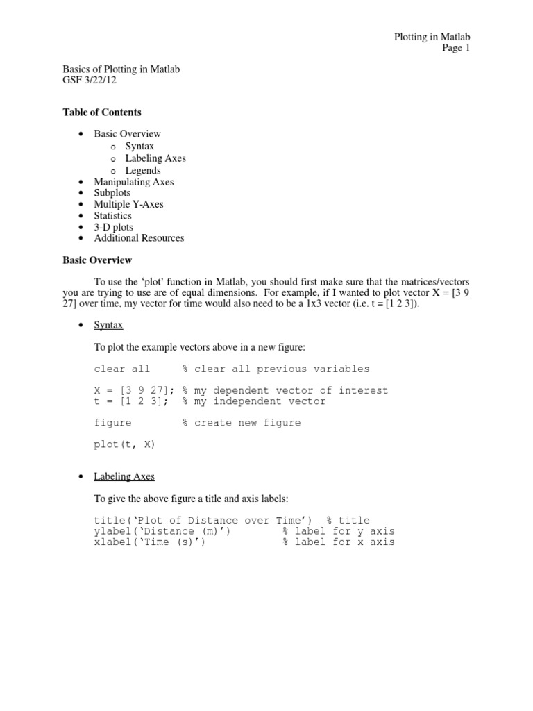 Gsf Matlab Plotting Pdf Pdf