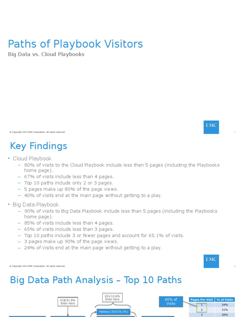 Paths of Playbook Visitors: Big Data vs. Cloud Playbooks | PDF | Big Data | Analytics