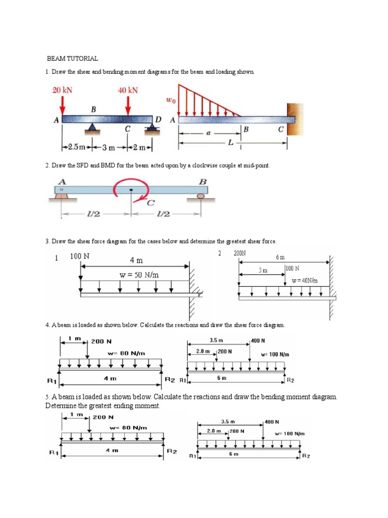 Beam Tutorial | PDF