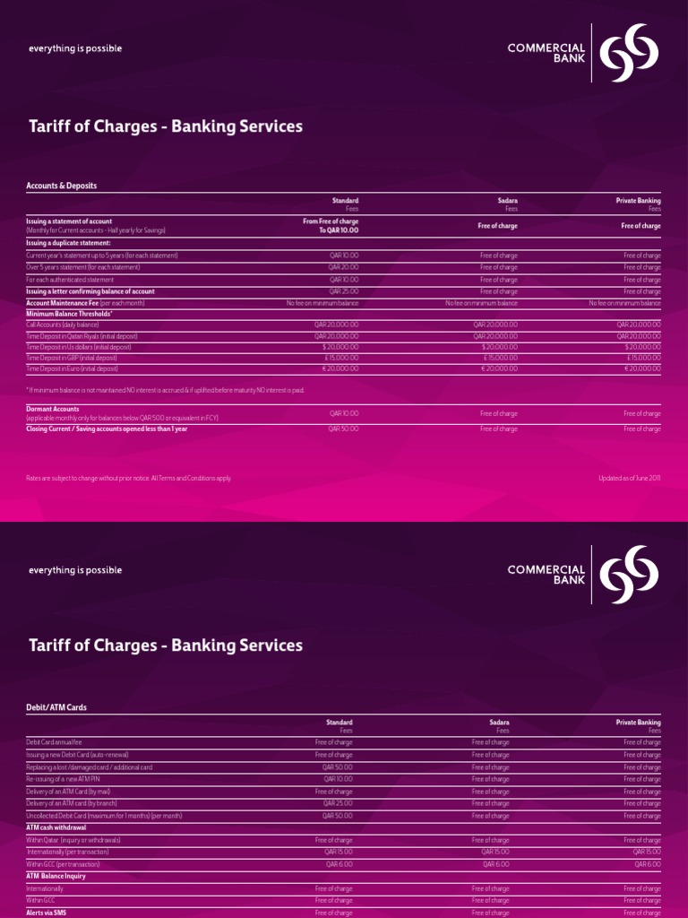 CBQ - Tariff of Charges | PDF | Cheque | Loans