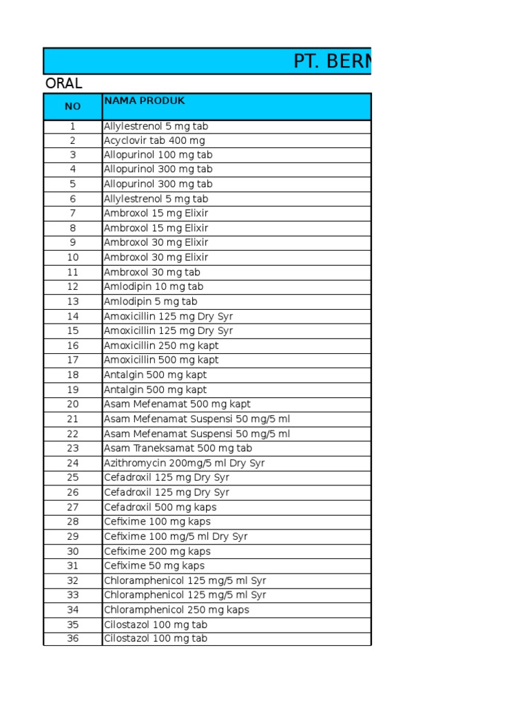 Bernofarm Product List and Pricing | PDF | Medicinal Chemistry ...