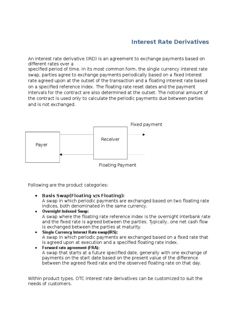Interest Rate Derivatives | PDF | Swap (Finance) | Interest Rate Swap