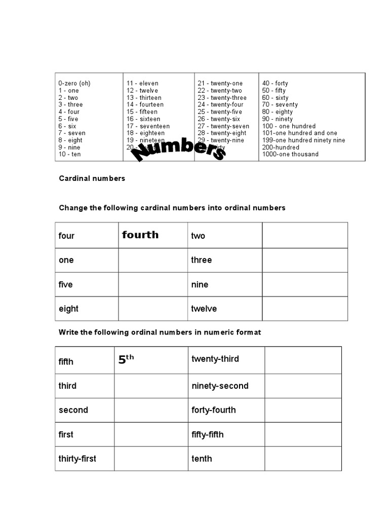 Cardinal Ordinal Numbers | PDF
