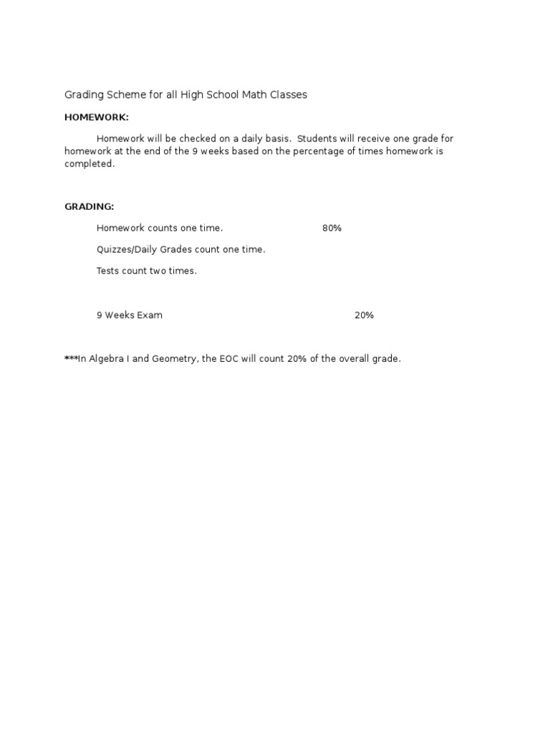 High School Math Grading Scheme | PDF | Teaching Methods & Materials