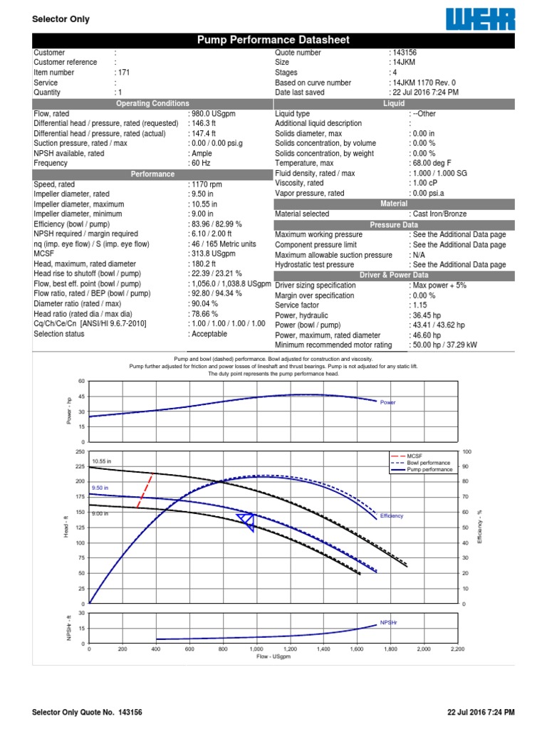 Pump Performance Datasheet: Operating Conditions Liquid | PDF
