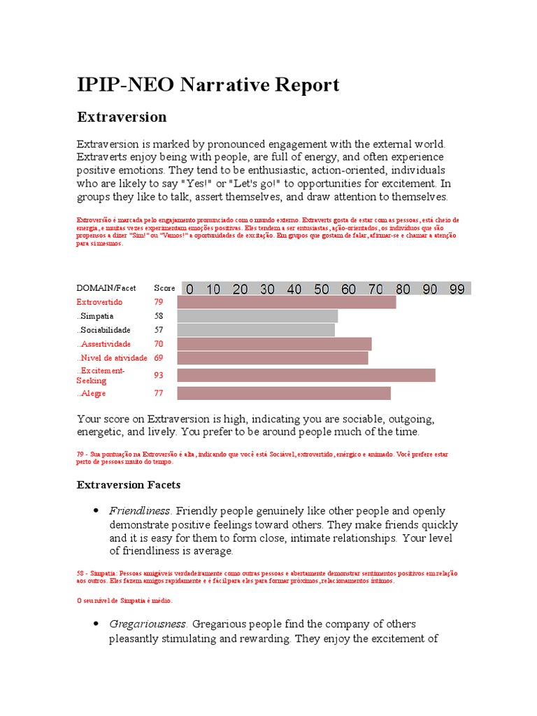 IPIP-NEO - Resultado Teste de Personalidade | PDF | Psicologia Clínica ...