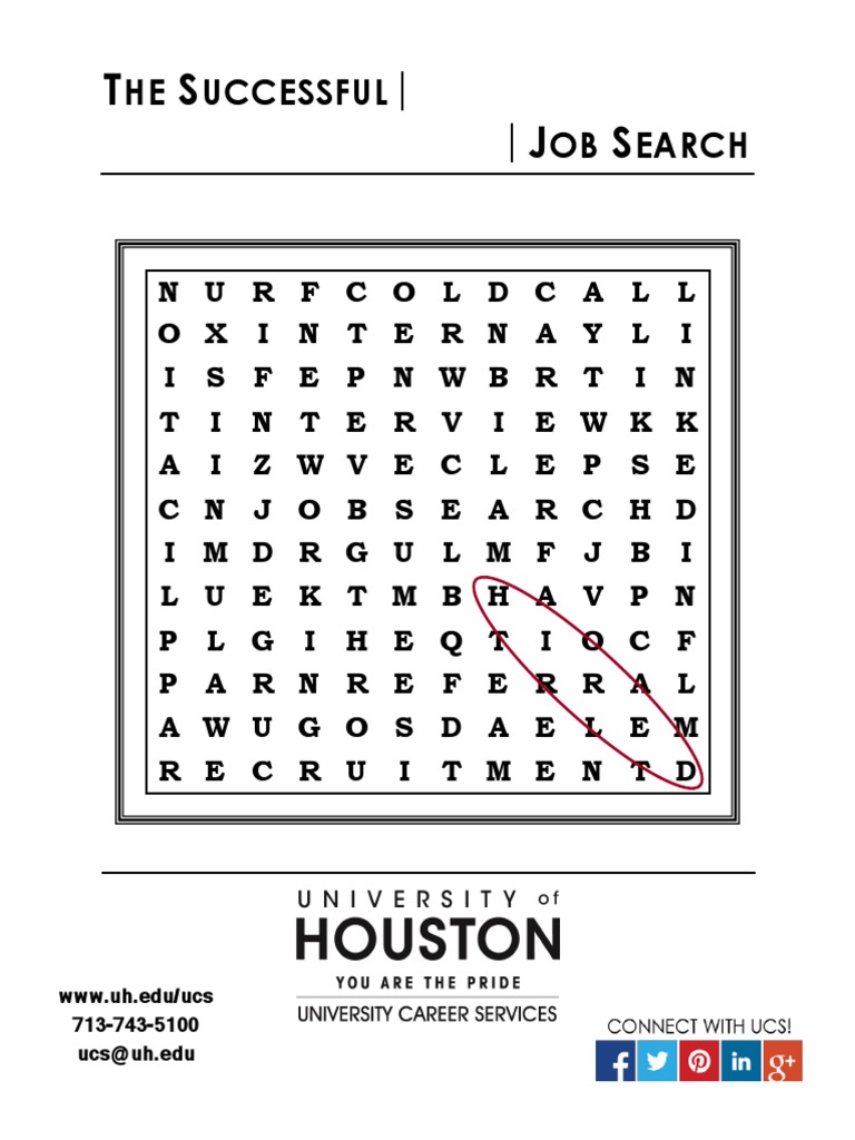 The Successful Job Search | PDF | Job Hunting | Résumé