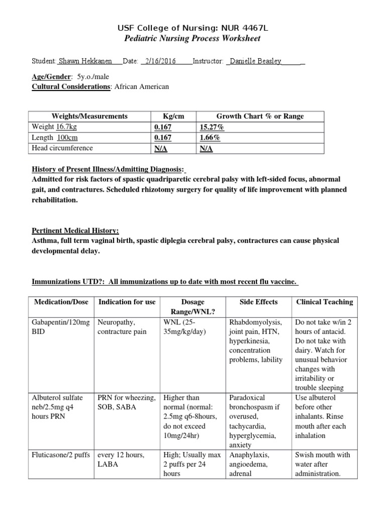 Pediatric Nursing Process Worksheet: USF College of Nursing: NUR 4467L ...