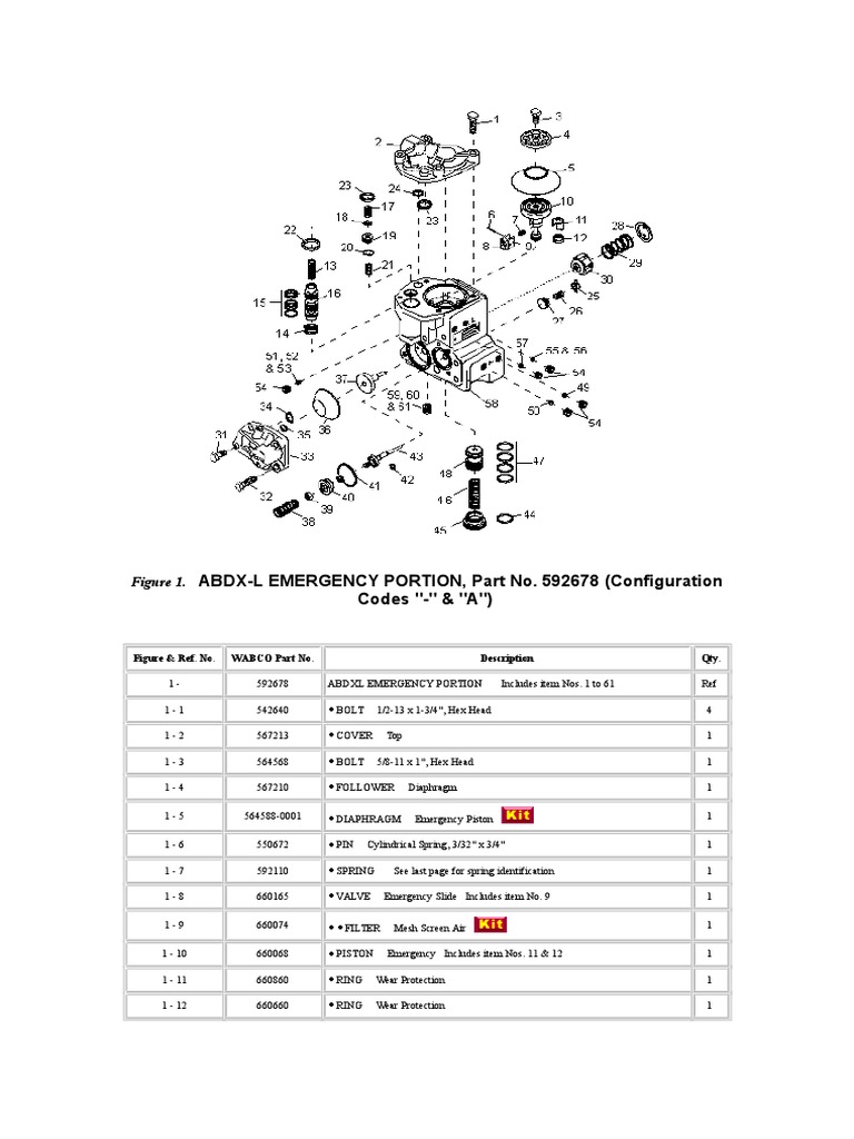 Abdx L Emergencia | PDF | Piston | Valve