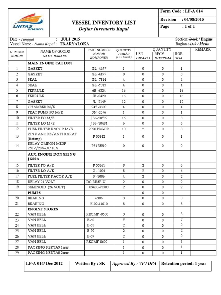 Vessel Inventory List July 2015 | PDF | Nature