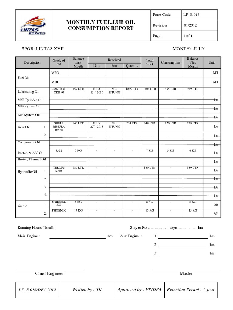 July-Monthly Fuel - Lub Oil Consumption Report | PDF