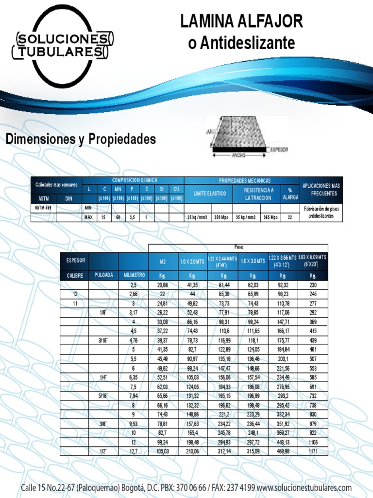 Lamina Alfajor | PDF