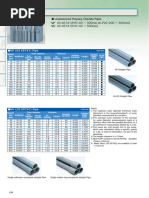 Conversion Table For Diameter Nominal (DN) To Inches | PDF