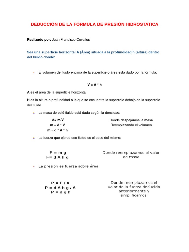 Deducción de La Fórmula de Presión Hidrostática