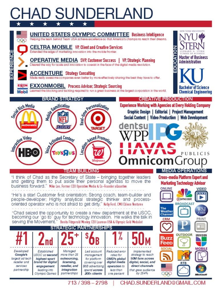 Chad Sunderland Digital Resume 2016 | PDF | Advertising | Innovation