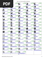 Rubik's Cube Patterns | PDF | Polytopes | Puzzles