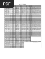 Star Health Premium Chart | PDF