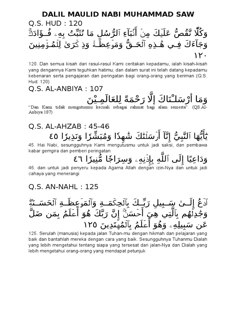 Dalil Maulid Nabi Muhammad Saw | PDF